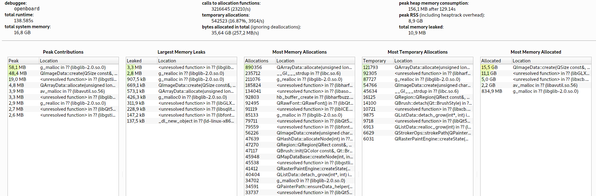 Massive memory leak in ffmpeg podcast on Linux. · Issue #222 · OpenBoard-org/OpenBoard · GitHub