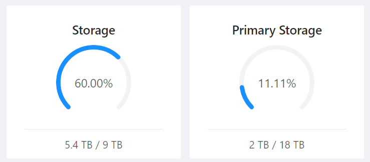CEPH Primary Storage capacity calculate · Issue #5500 · apache/cloudstack · GitHub