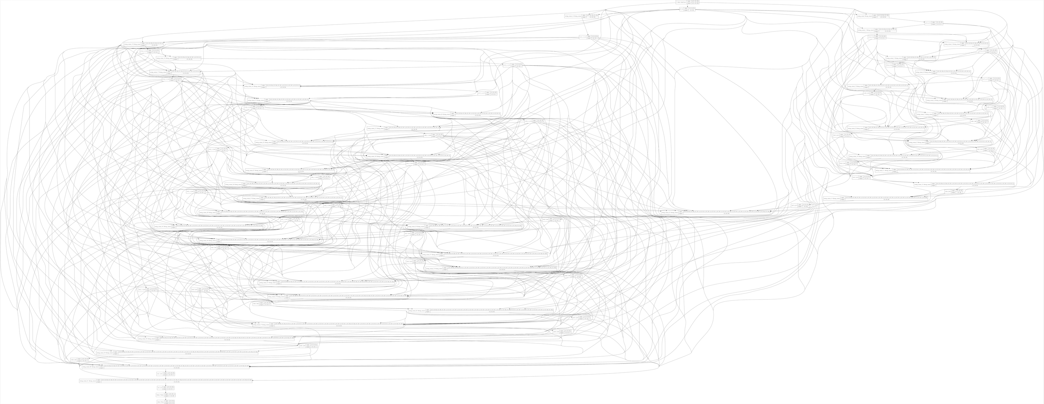 GitHub - Danil-Kutnyy/Neuroevolution: Simulation of neural network evolution