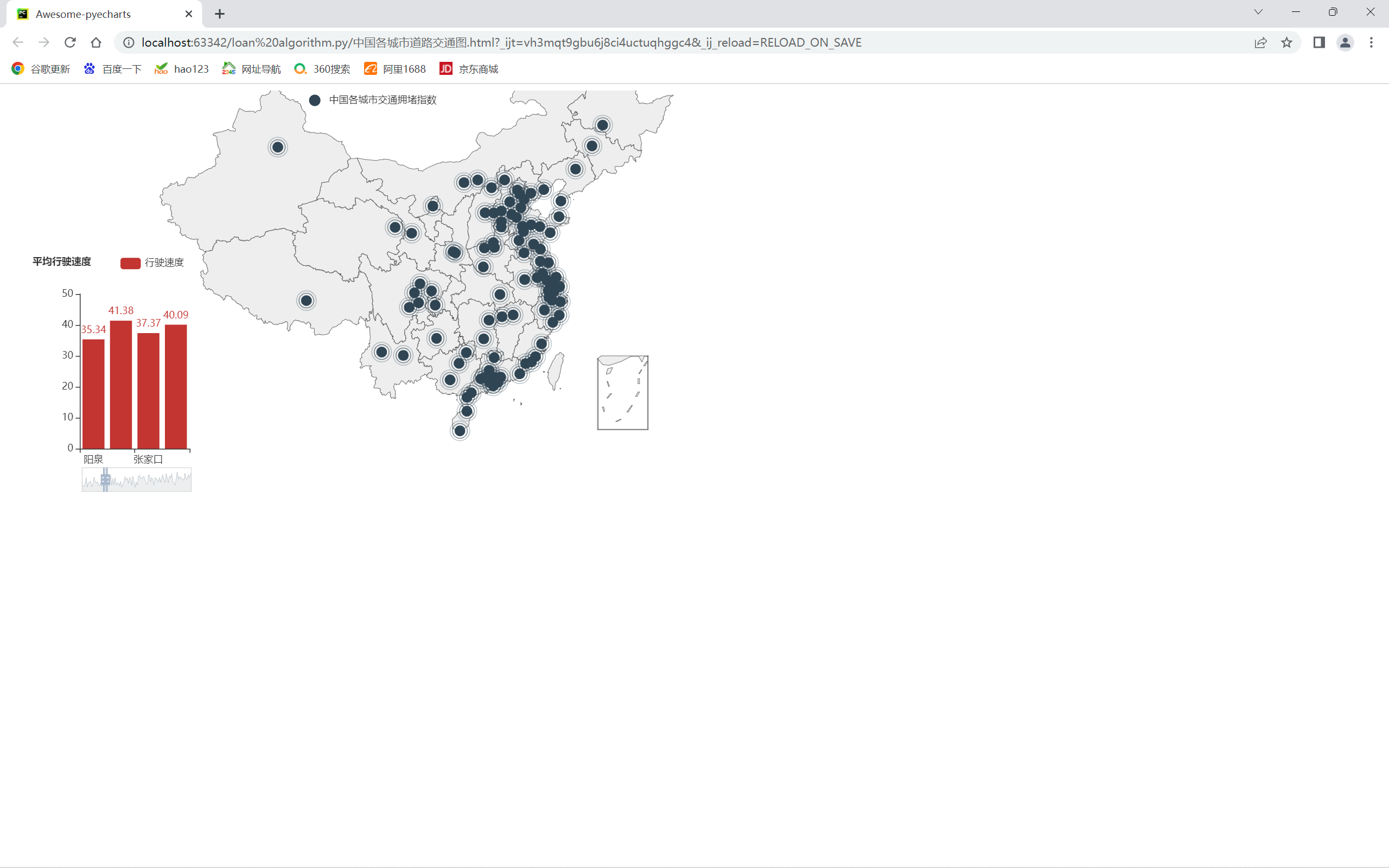 在组合导出geo和bar的时候geo不显示设置好的内容而是显示地理坐标 · Issue #2105 · pyecharts/pyecharts ...