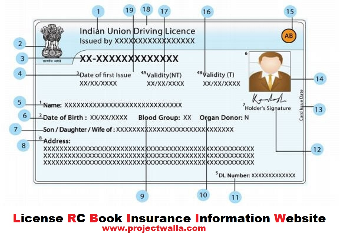 GitHub - Finalyearproject02/License-RC-Book-Insurance-Information-Website
