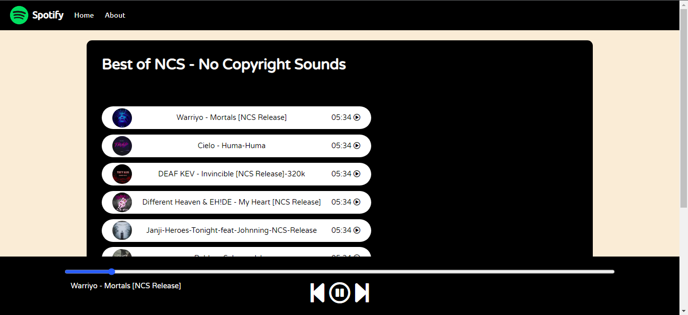 GitHub - thekartikayyadav/SpotifyClone