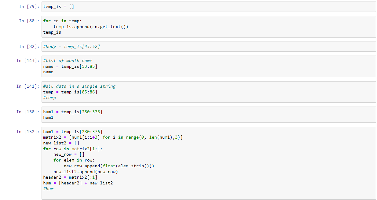 GitHub - Ashish23-Karn/Delhi-Weather-Analysis-for-the-year-2022: Here, in this project, the ...