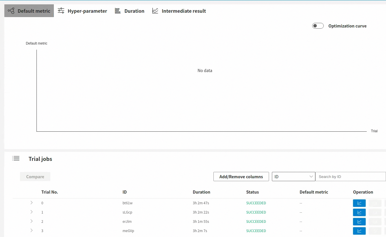 Gpumetrics File Does Not Exist Always Waiting · Issue 3077 · Microsoftnni · Github
