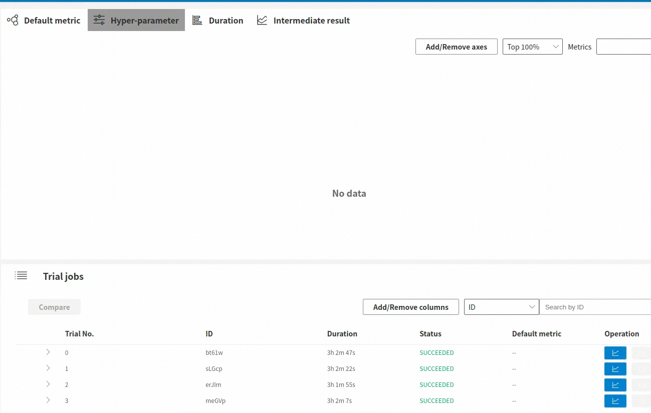 Gpumetrics File Does Not Exist Always Waiting · Issue 3077 · Microsoftnni · Github 7265