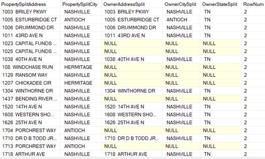 GitHub - Charanjot01/Nashville-Housing-Data-Cleaning-in-SQL