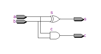 GitHub - JAYAVARTHAN-P/Exp-03-Implementation-of-Half-Adder-and-Full-Adder-circuit