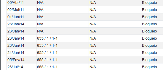 formatExtraData value from state not refreshing · Issue #859 · react-bootstrap-table/react ...