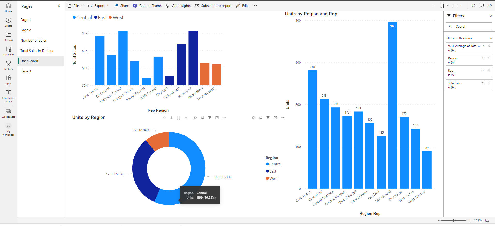 GitHub - SahirSheakh/PowerBI_Projects