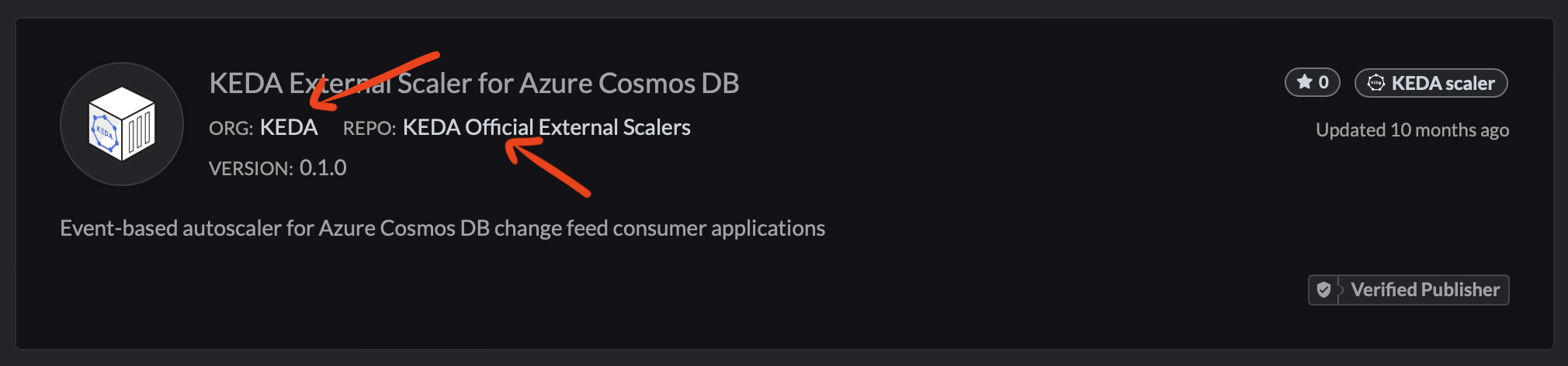 Add A New Status Indicating Repos Are Provided By The Official Organization Of Its Kind · Issue