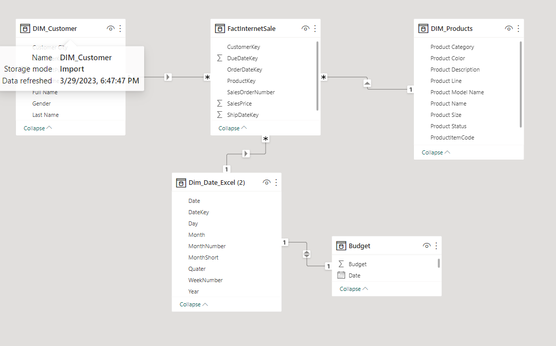 GitHub - mylo-eb/Sales_Visualization: I chose sales database for ... GitHub - mylo-eb/Sales_Visualization: I chose sales database for ...