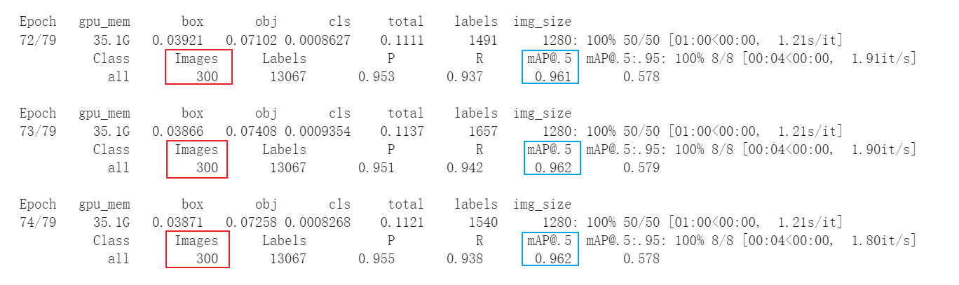 is the train.py logs mAP@0.5 for validation set? · Issue #1382 ...
