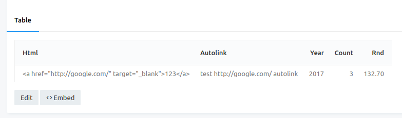 Redash 4.0.0, URLs no longer being rendered as hyperlinks on table views · Issue #2216 ...