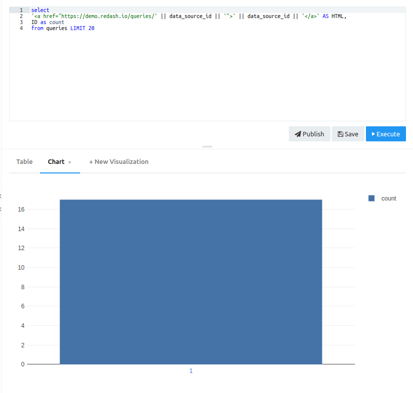 Html Link In Plotly Chart Not Working Anymore · Issue 2114 · Getredashredash · Github