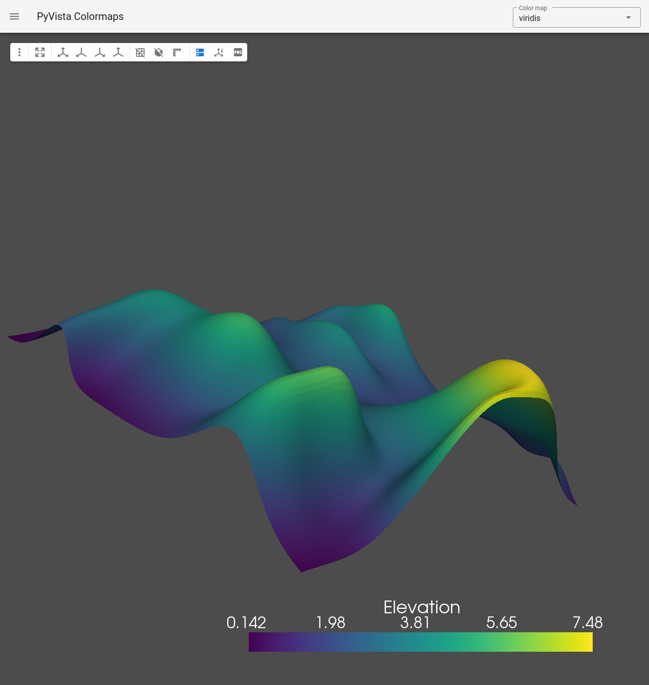 Setting Jupyter backend to Trame hangs and displays blank widget · Issue #3987 · pyvista/pyvista ...