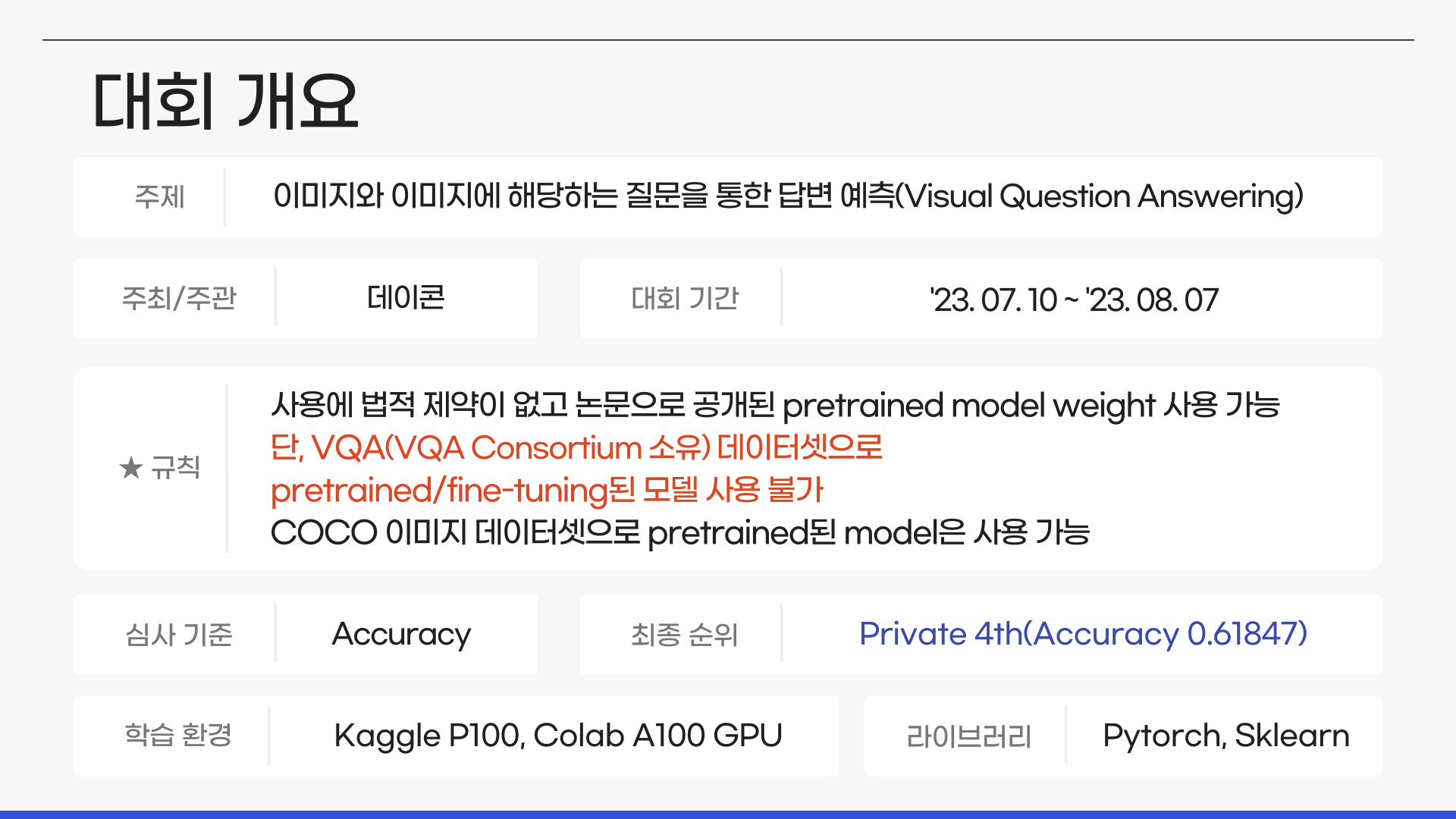 GitHub - hoon-bari/Dacon_VQA: [DACON, Private 4th] 월간 데이콘 이미지 기반 질의응답 AI 경진대회 코드입니다.