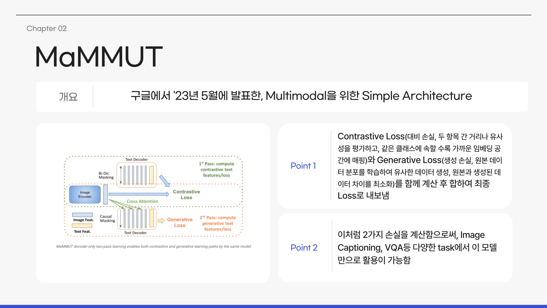 Github Hoon Baridaconvqa Dacon Private 4th 월간 데이콘 이미지 기반 질의응답