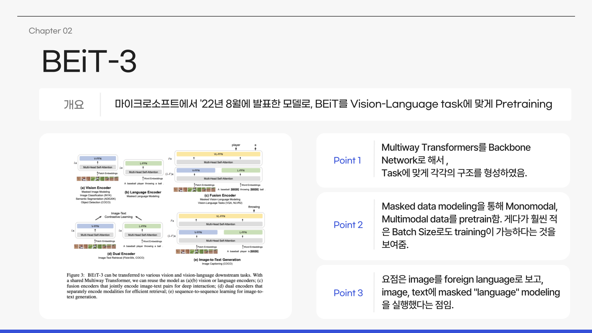 GitHub - hoon-bari/Dacon_VQA: [DACON, Private 4th] 월간 데이콘 이미지 기반 질의응답 AI 경진대회 코드입니다.