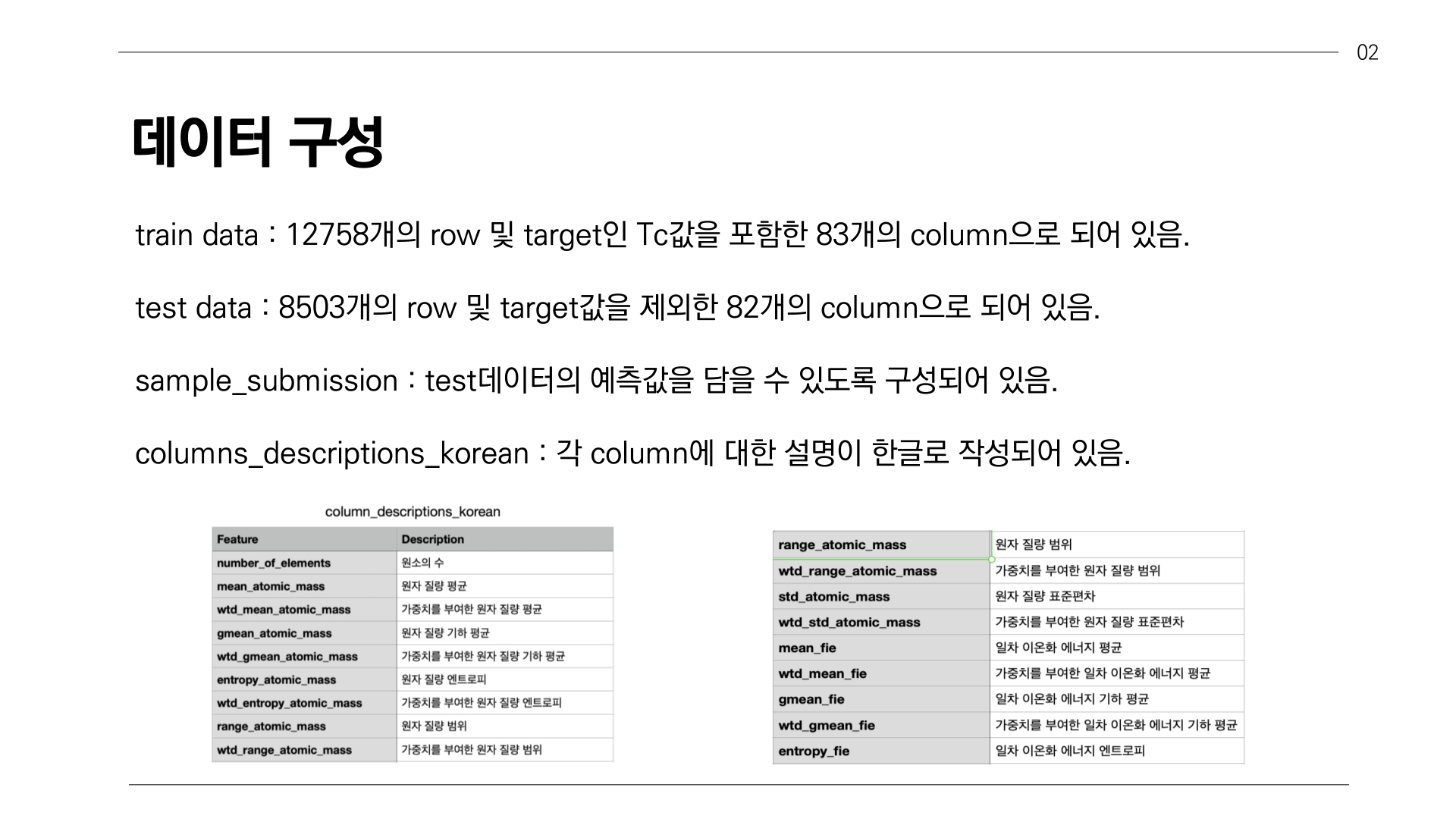 GitHub - hoon-bari/DACON_Supercondoctor: [DACON, 수상(5위)] 월간 데이콘 쇼츠 - 초전도체 임계온도 예측 AI 해커톤 코드입니다.