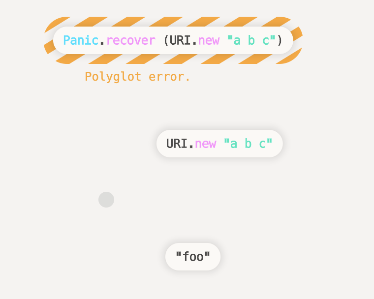 Polyglot Exceptions Are Not Properly Reported To The Ide · Issue 1518 · Enso Orgenso · Github