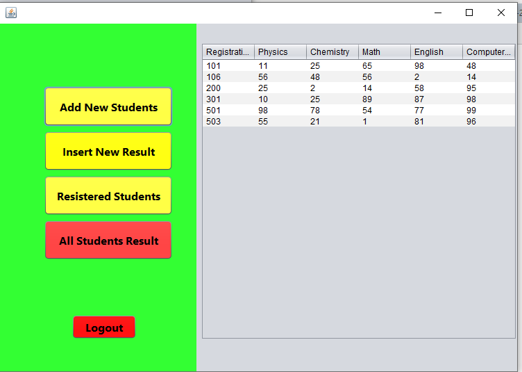 GitHub - Ranjeetmehta/Student-Result-Management-System