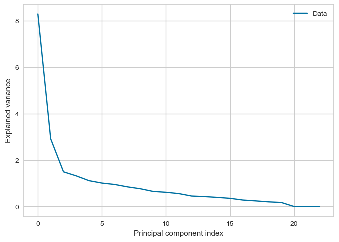 GitHub - suryaprakashtamiri/Customer-Segregation-Model: A customer segmentation project using ...