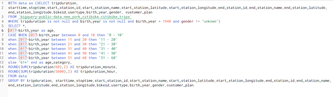 GitHub - haekal-askar/portfolio