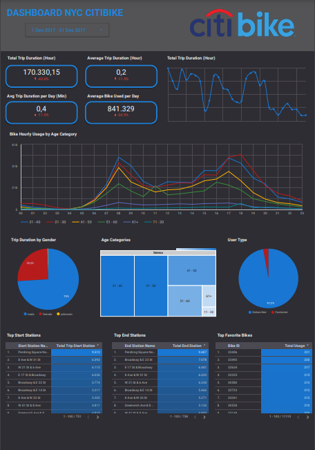 GitHub - haekal-askar/portfolio