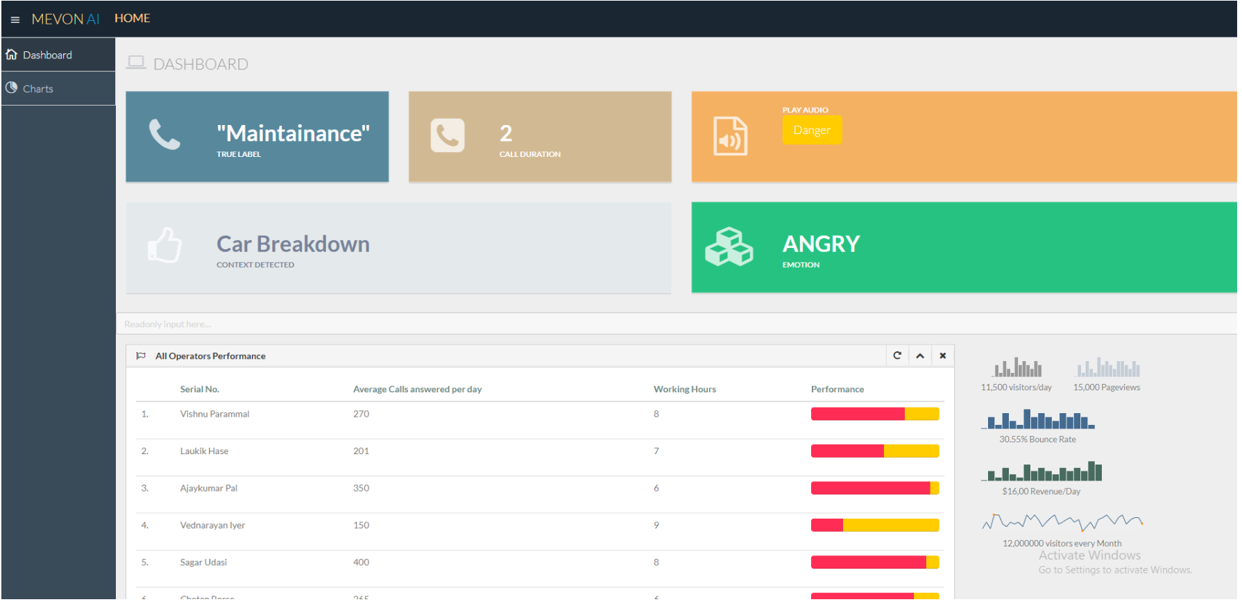 GitHub - akhrna65/Detection-of-emotion-from-different-speakers-in-audio ...