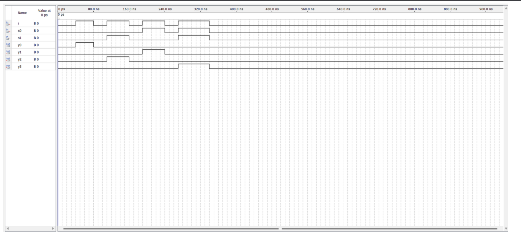 GitHub - mathanrajsaveetha/Exercise-07-Multiplexer-and-De--multiplexer
