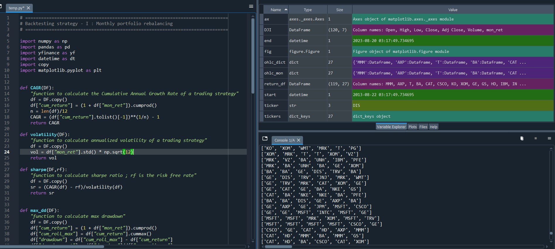 Github Pankajk001 Fully Automated Algorithmic Trading Bot