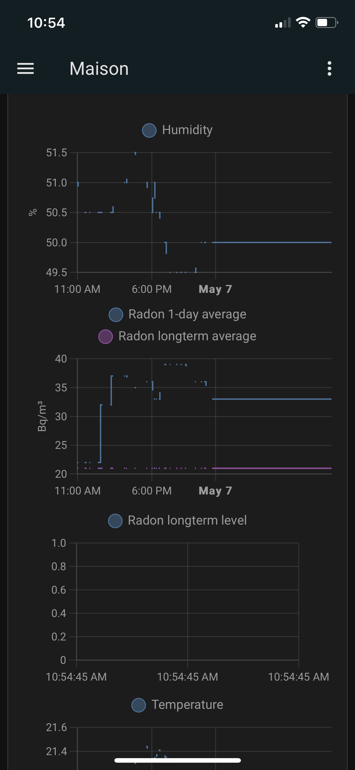 Airthing Wave 2 "very low" cannot be casted to float · Issue #92747 · home-assistant/core · GitHub
