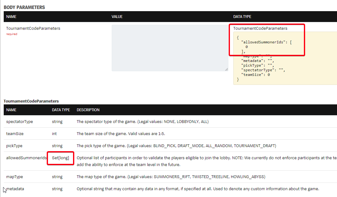 TOURNAMENT-V4 documentation error · Issue #40 · RiotGames/developer-relations · GitHub