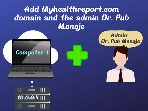 GitHub - Dbarreau/configure-ad