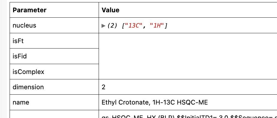 boolean and zero values are not displayed in InfoPanel · Issue #565 · zakodium-oss/react-science ...