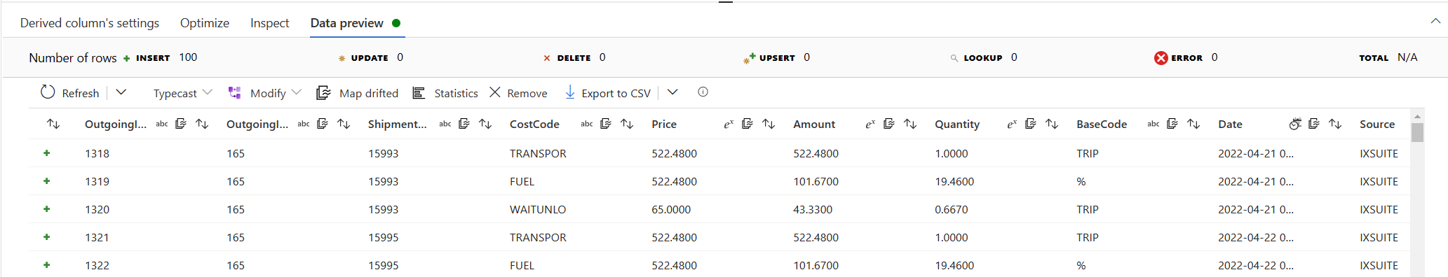 This Should Have Been Supported Now Please Have A Try · Issue 509 · Azureazure Datafactory