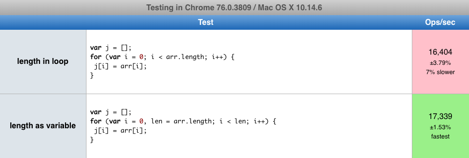 classname: improve performance by LISBON11 · Pull Request #466 · bem ...