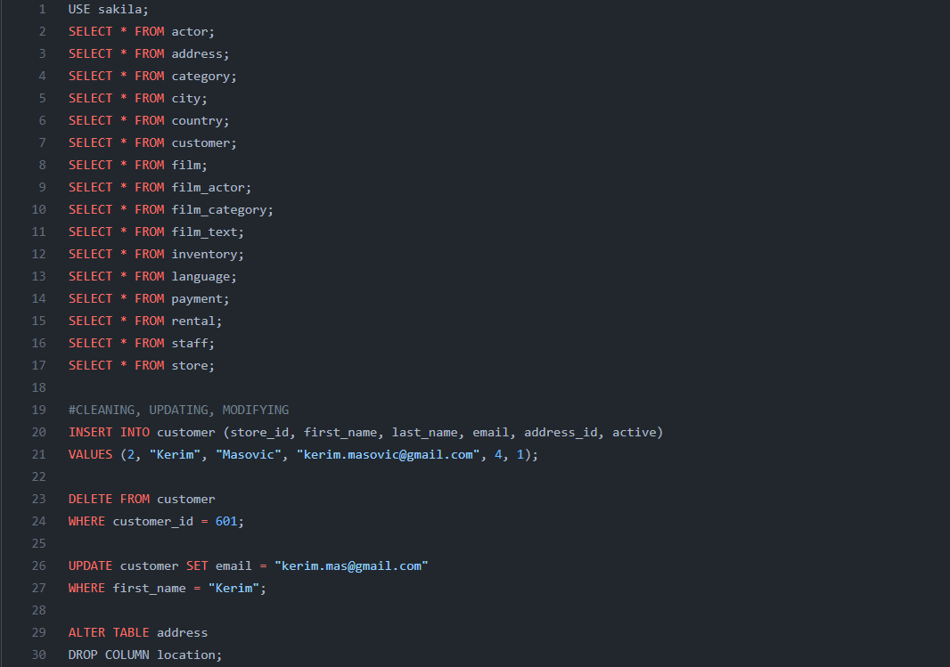 GitHub - EmirMire/DVD-Shop-Project: The analysis of data for this project is done in MySQL, on ...