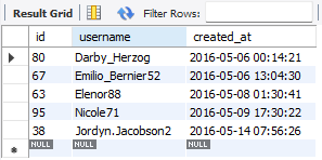 GitHub - EmirMire/IG_Clone: The Instagram Clone Project in My SQL ...