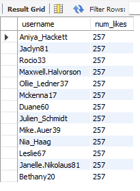 GitHub - EmirMire/IG_Clone: The Instagram Clone Project in My SQL ...