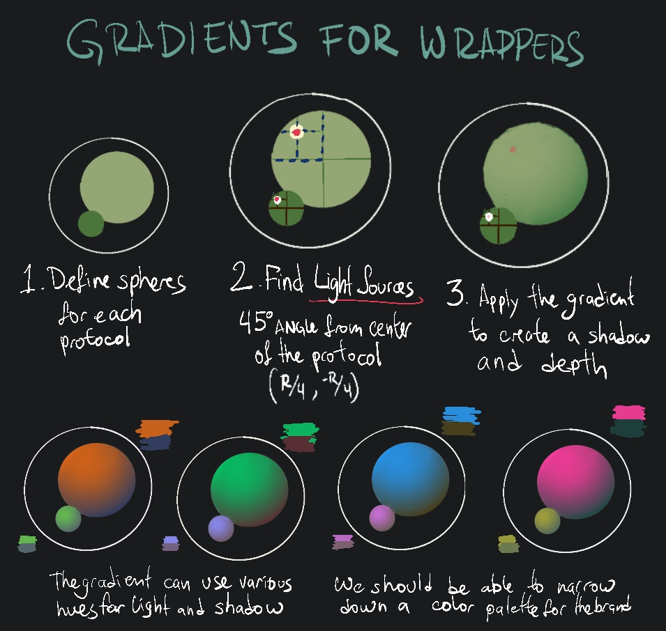 GitHub - polywrap/branding: Comprehensive guide for the Polywrap brand. Includes: images ...