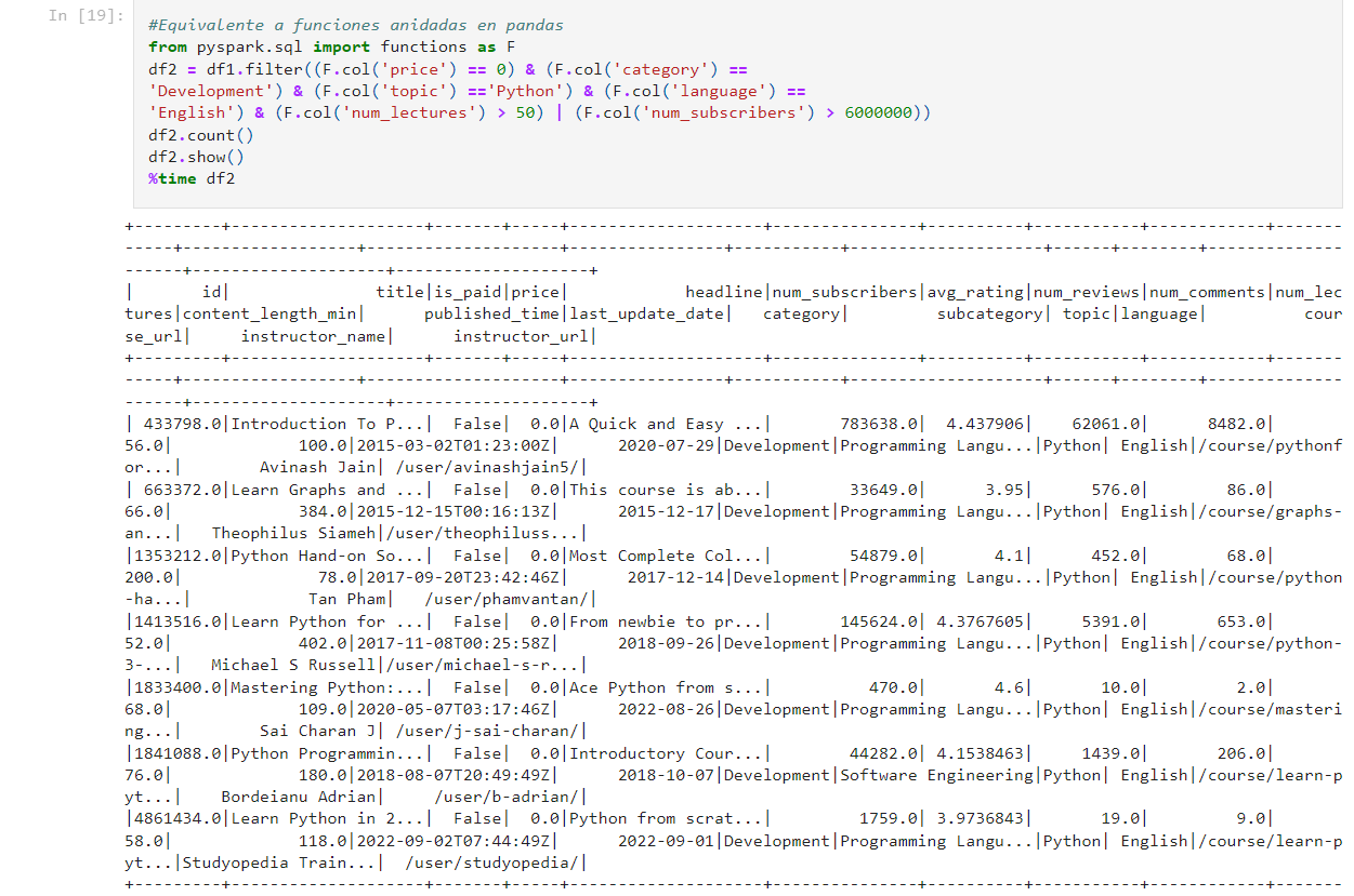 Github Ofeliafabiolagecomparacion Entre Pandas Pyspark Y Koalas