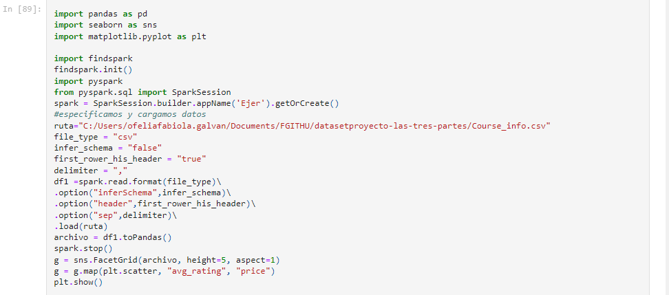 GitHub - OfeliaFabiolaGE/Comparacion-entre-Pandas-Pyspark-y-Koalas