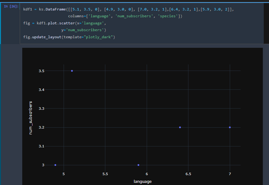 GitHub - OfeliaFabiolaGE/Comparacion-entre-Pandas-Pyspark-y-Koalas