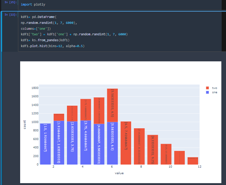 GitHub - OfeliaFabiolaGE/Comparacion-entre-Pandas-Pyspark-y-Koalas