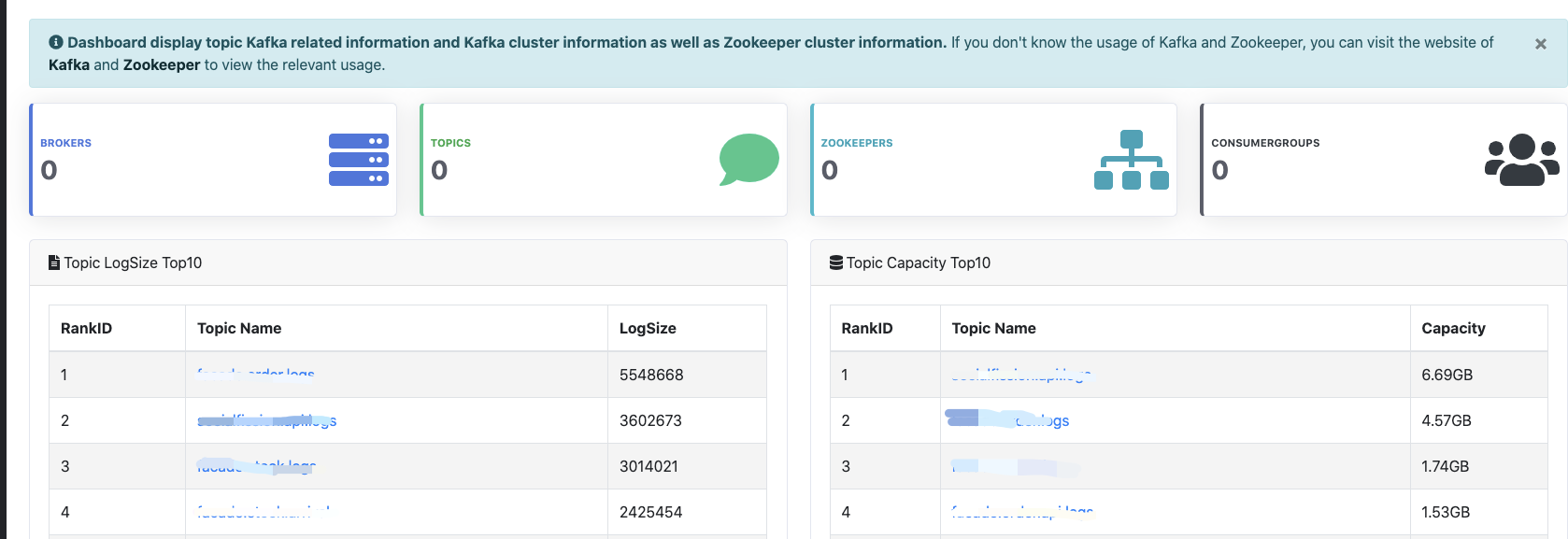 Dashboard页面显示问题 · Issue #437 · smartloli/EFAK · GitHub