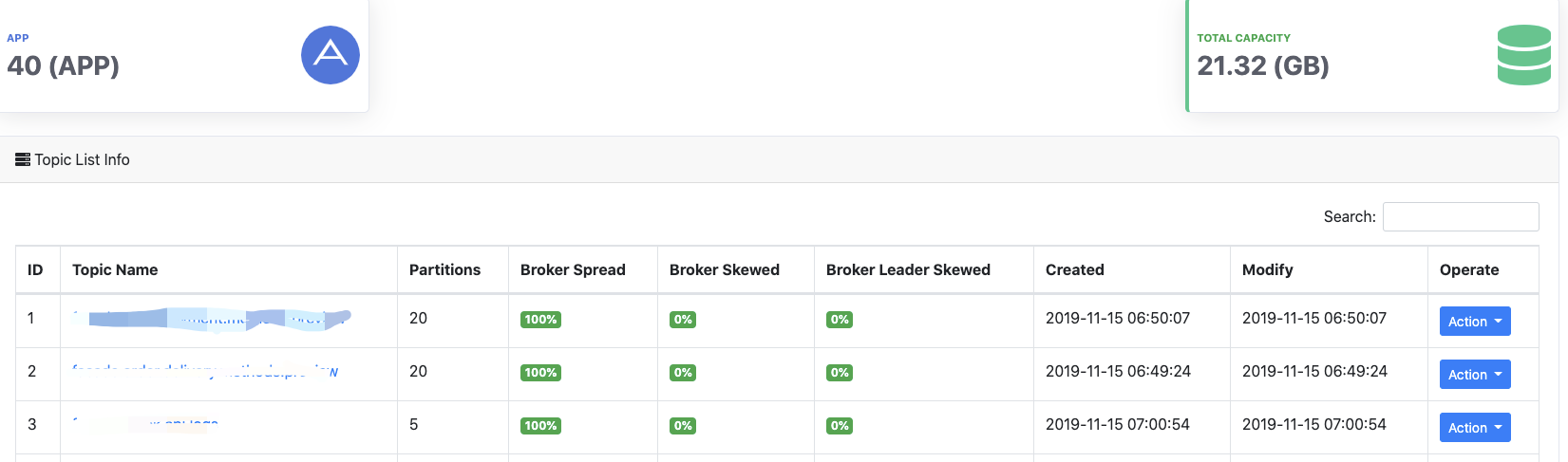 Dashboard页面显示问题 · Issue #437 · smartloli/EFAK · GitHub