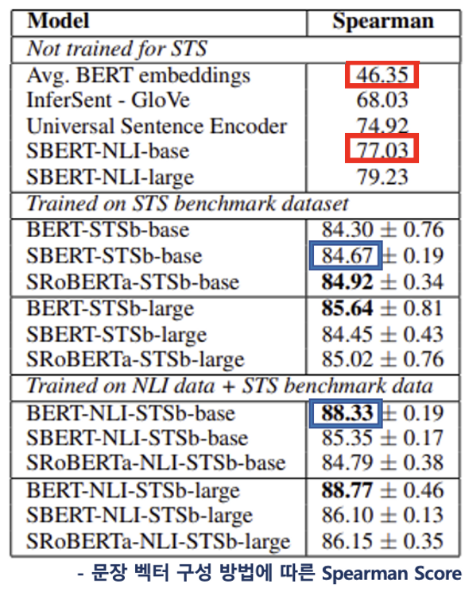 GitHub - Yu-Miri/Judgment_Recommendation_System: [Natural Language Processing] NLP를 활용하여 법률적 문제 ...