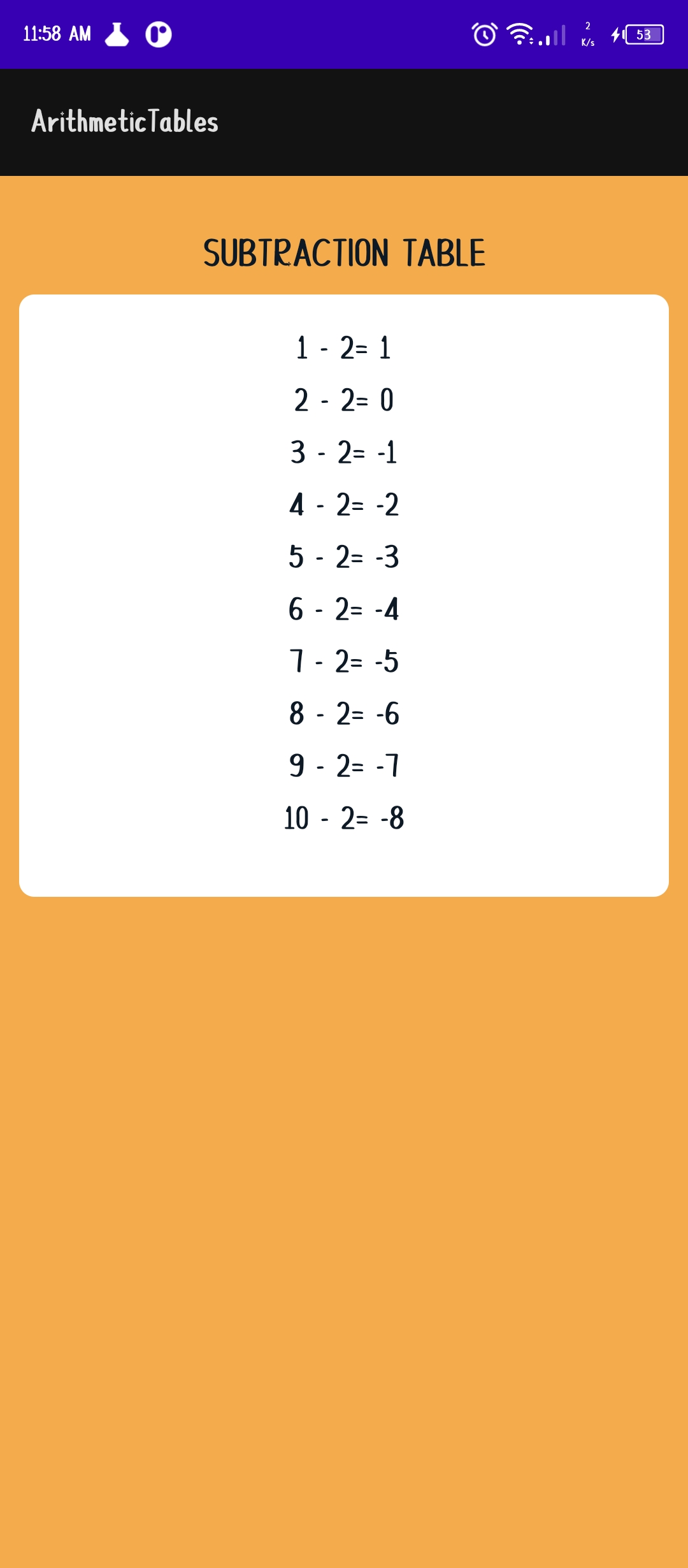 GitHub - Jerald-Joyson/Arithmetic-Tables: This is my old Project for Creating Arithmetic Tables ...
