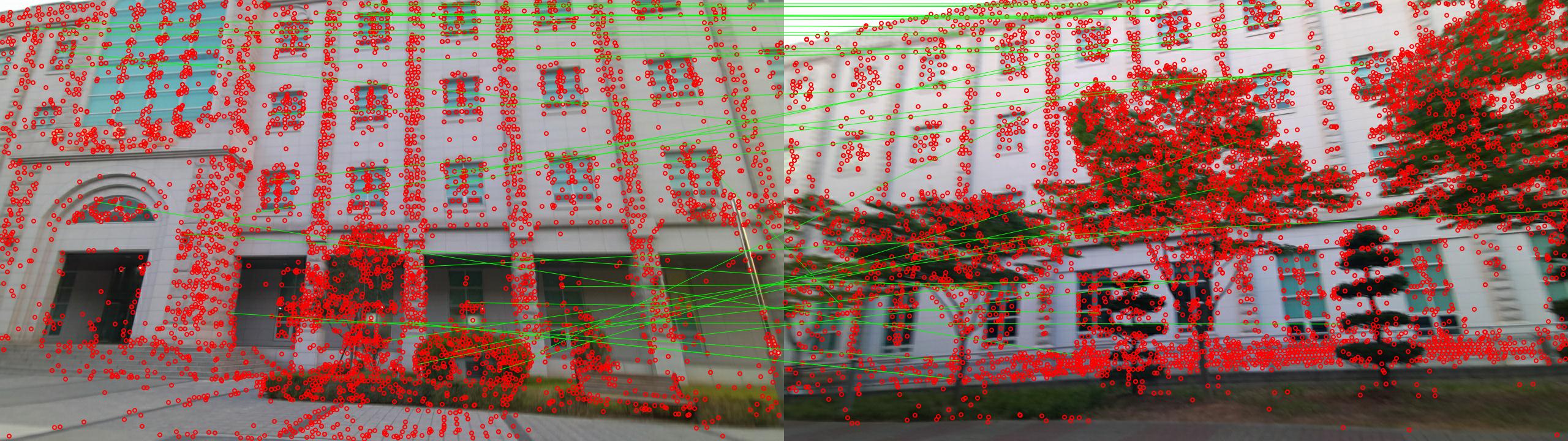 Sparse Reconstruction Failed In A Large Dataset · Issue 1970 · Colmapcolmap · Github